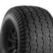15 Different Types of Tires - A Quick Guide