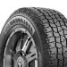 15 Different Types of Tires - A Quick Guide
