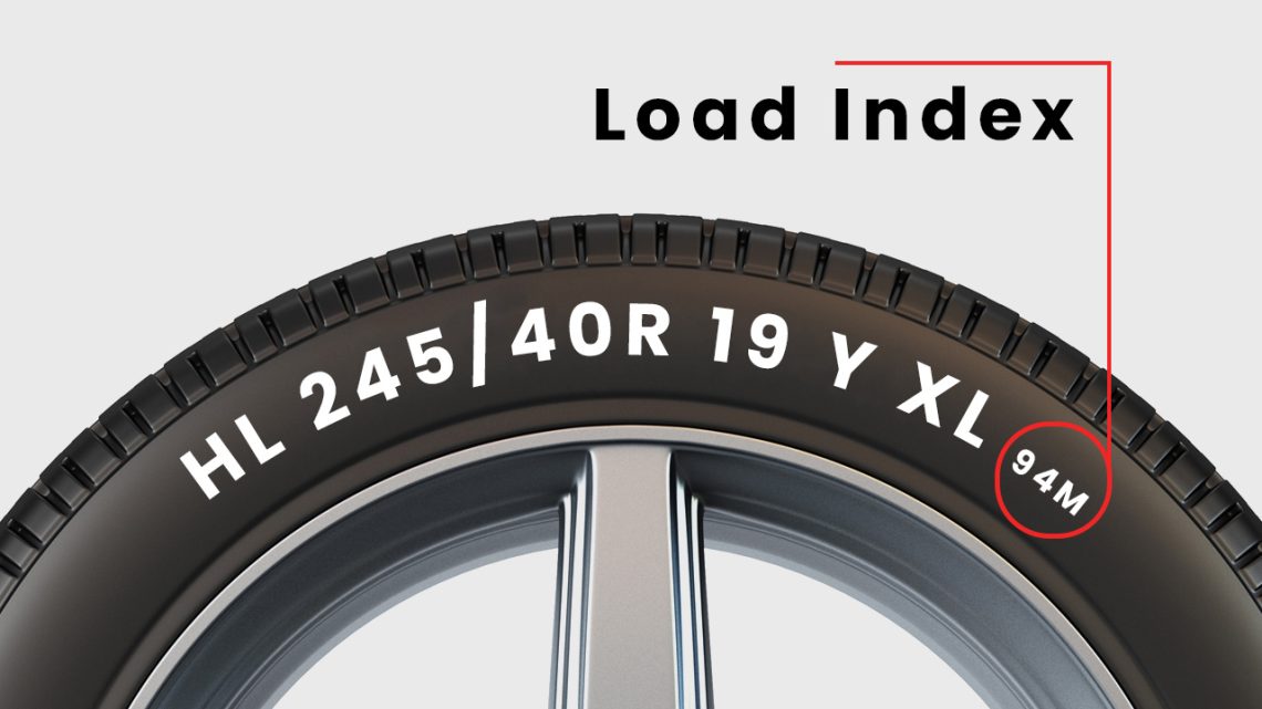 Comprehensive Tire Size Guide: Tips for Choosing the Right Ones