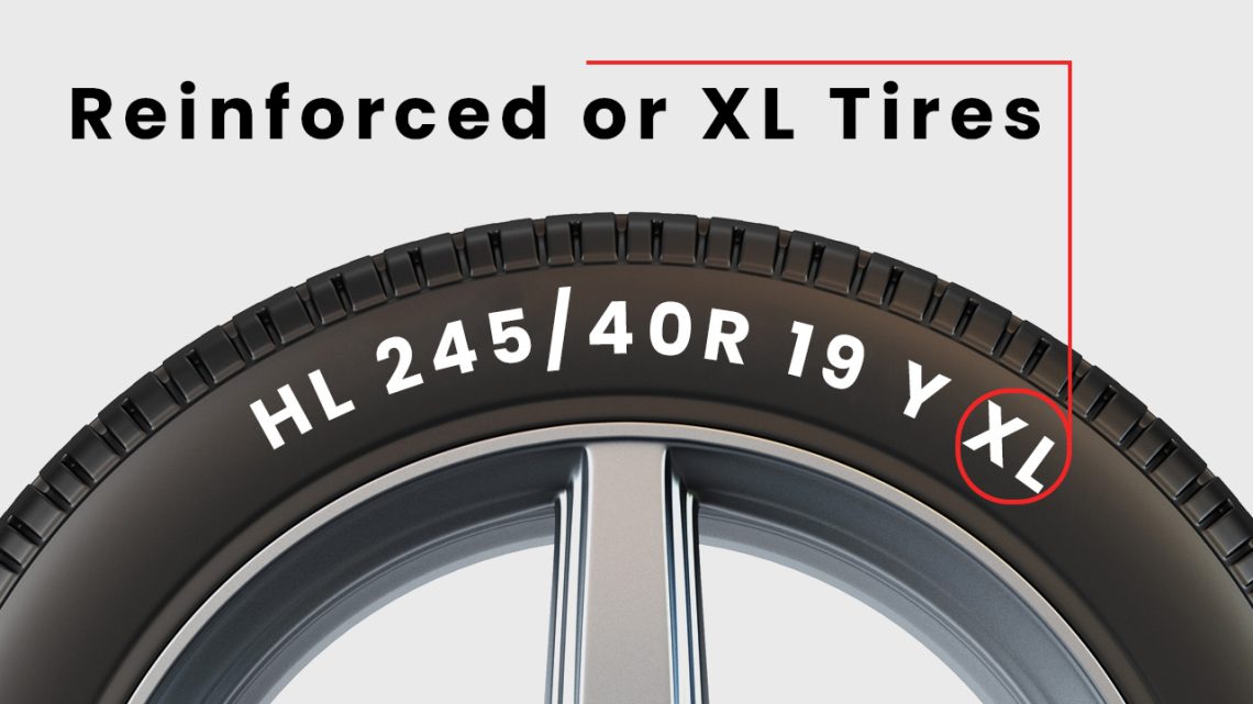 Comprehensive Tire Size Guide: Tips for Choosing the Right Ones