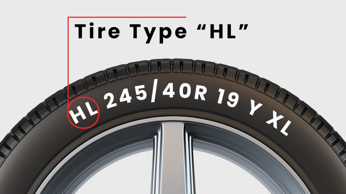 Comprehensive Tire Size Guide: Tips for Choosing the Right Ones
