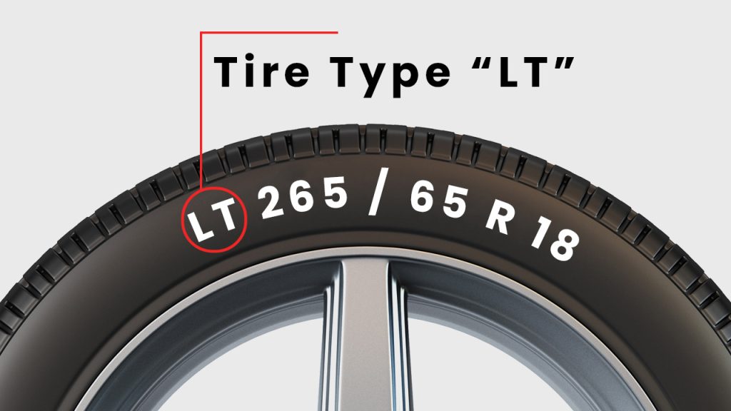 Comprehensive Tire Size Guide: Tips for Choosing the Right Ones