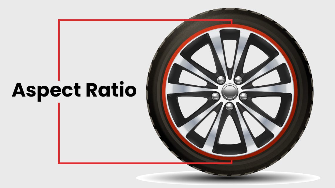 Comprehensive Tire Size Guide: Tips for Choosing the Right Ones