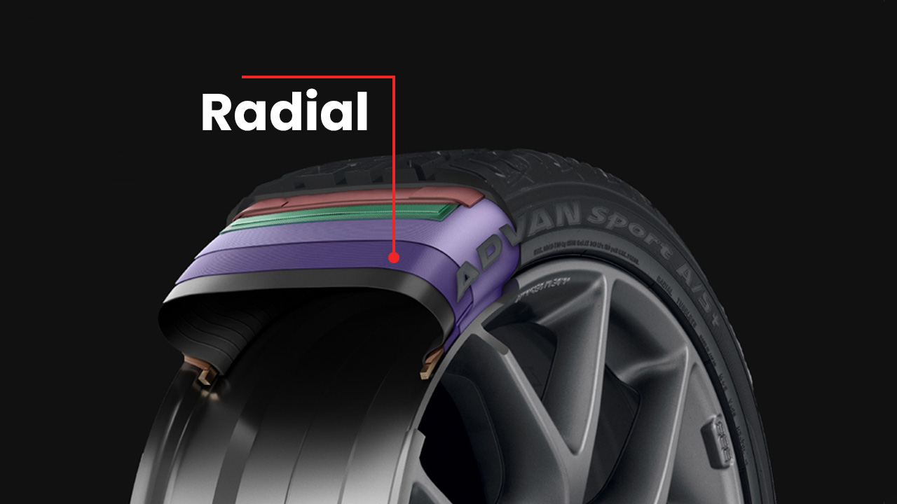 Comprehensive Tire Size Guide: Tips for Choosing the Right Ones